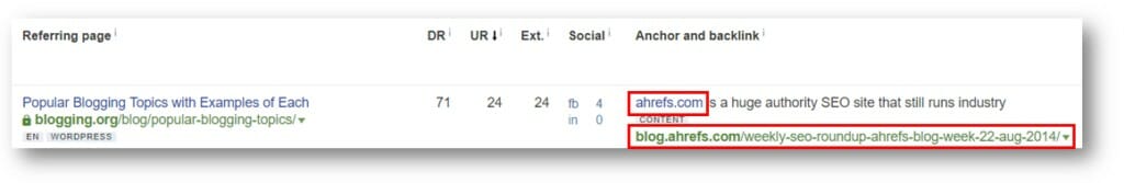 Anchor Text Optimization - The Ultimate SEO Guide for 2022