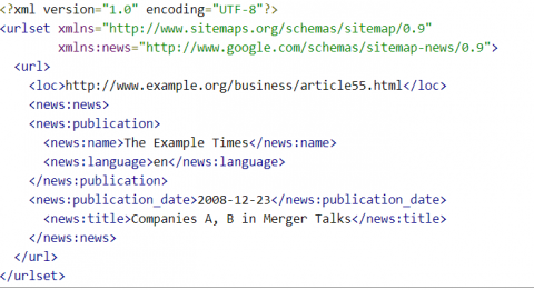 How To Do An In-Depth Technical SEO Audit (+ Free Checklist)