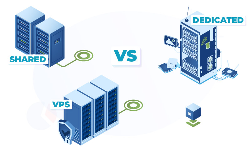 What Is A VPS? Do You Need VPS Hosting?